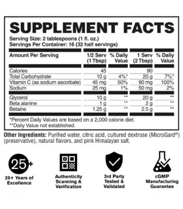 Gat Nitraflex Glycerol