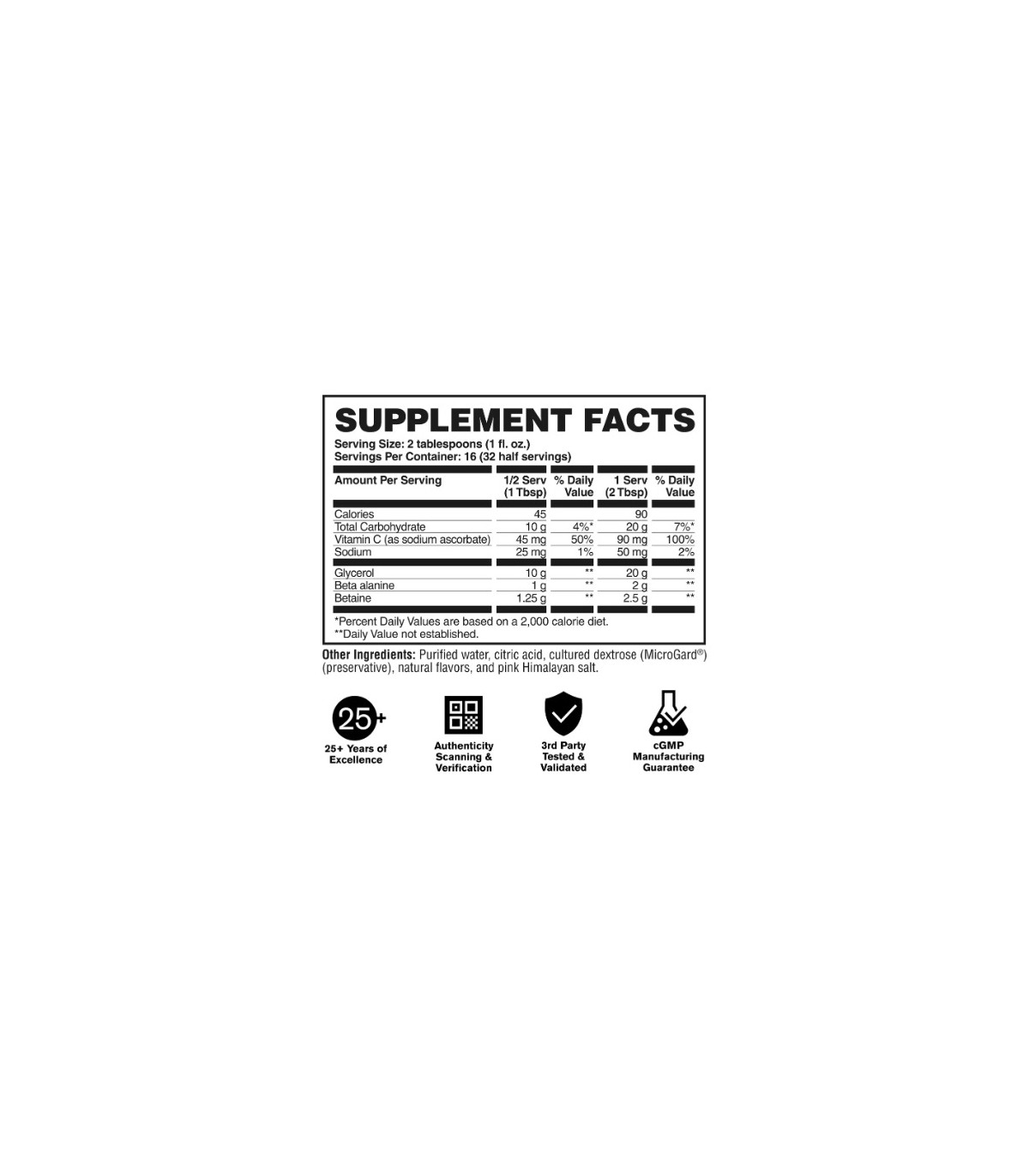 Gat Nitraflex Glycerol